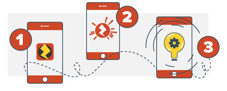 Zappar: How Our Tech Works